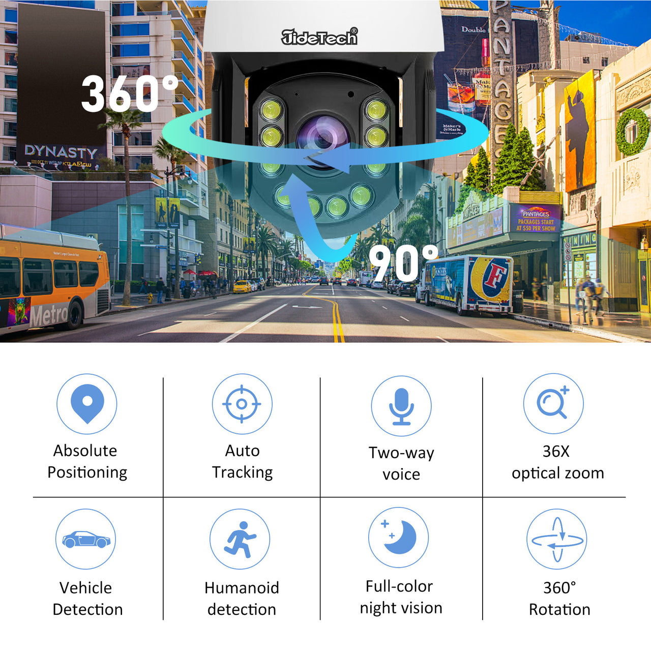 JideTech 8MP 30X Zoom Absolute Positioning PTZ Security Camera(P22-30X