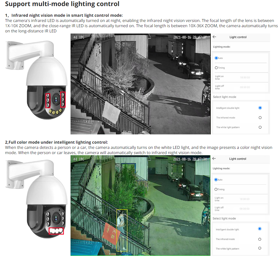 JideTech 8MP 30X Zoom Absolute Positioning PTZ Security Camera(P22-30X